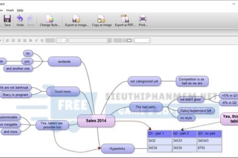 Tải IMindMap - Phần Mềm Vẽ Sơ đồ Tư Duy Cho Giáo Dục
